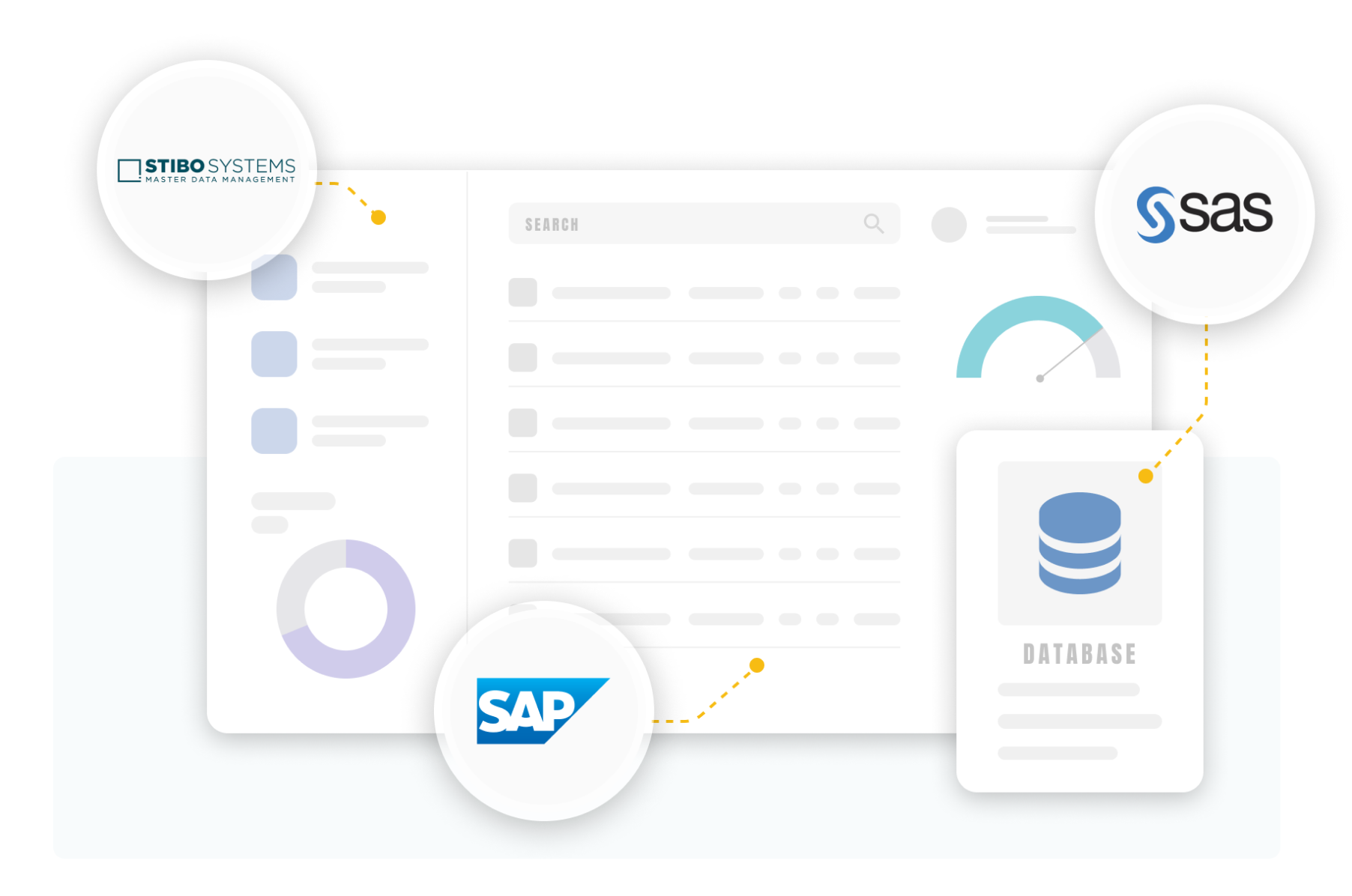 Systems Integrations For Websites & Web Applications | ITW Consulting